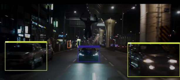 How To Implement Object Detection In Video With Gstreamer In Python Using Tensorflow